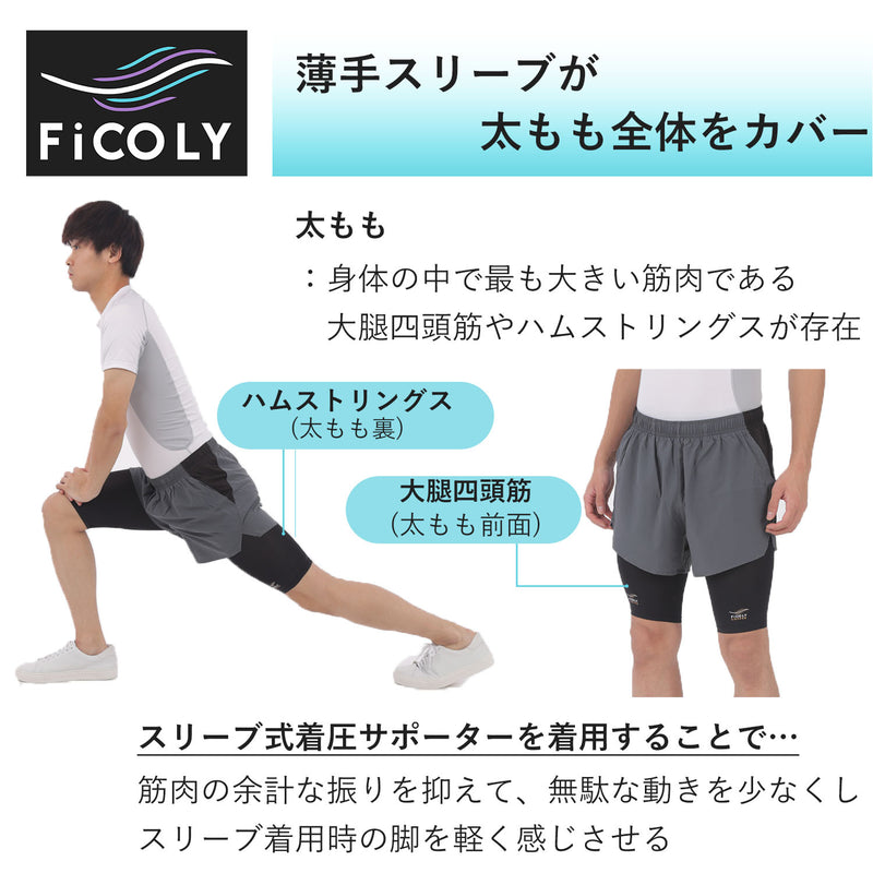 LEG / 太もも・すね・ふくらはぎ - FiCOLY（フィコリー）公式オンラインストア