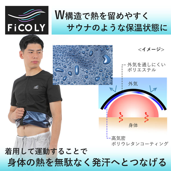 サウナスーツ 半袖 メンズ FSTM-4 - FiCOLY（フィコリー）公式オンラインストア